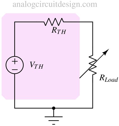 Maximum Power Transfer Theorem