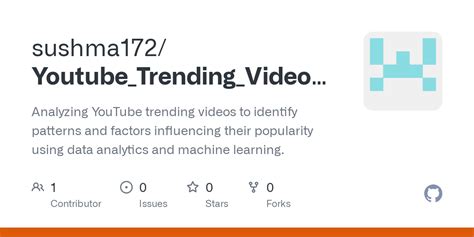 Github Sushma172 Youtube Trending Videos Analysis Analyzing Youtube Trending Videos To