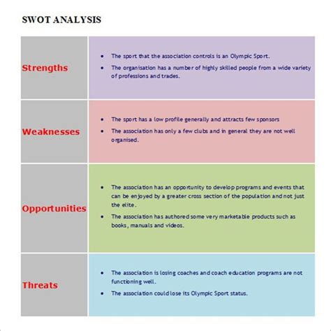 14 Marketing Swot Analysis Templates Free Word Pdf Excel Formats