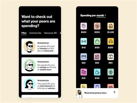 Joshua Zak On Linkedin Appdesign Ui Ux Uxui