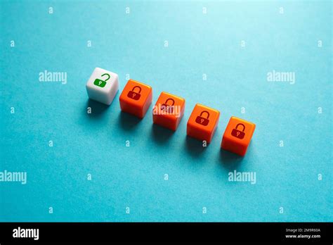 First Success In Gaining Access Multi Step Authentication Multilevel Data Protection