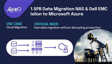 Use Cases Hpc Workflows For The Energy Sector
