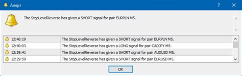 Dema Macd Zones Strategy For Binary Options Free Download Reviews