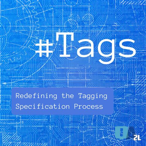 Tagging Specs Like Never Before Qa2l