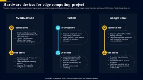 Edge Ai Technology Powerpoint Presentation And Slides Ppt Presentation Slideteam