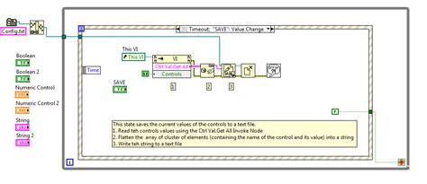 Programmatically Saving And Loading Values Of All Front Panel Controls Ni Community
