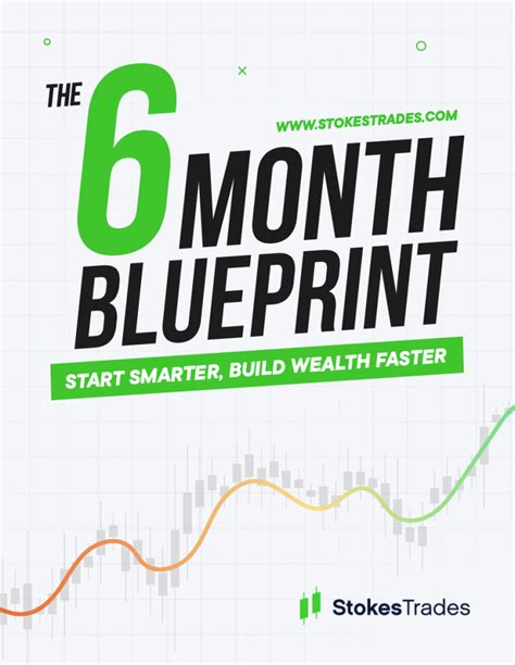 What Is Margin Understanding Margin Requirements And Calls