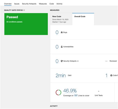 Sonar Typescript Coverage Failing Sonarqube Server Community Build