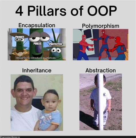 Learning Java Is Fun