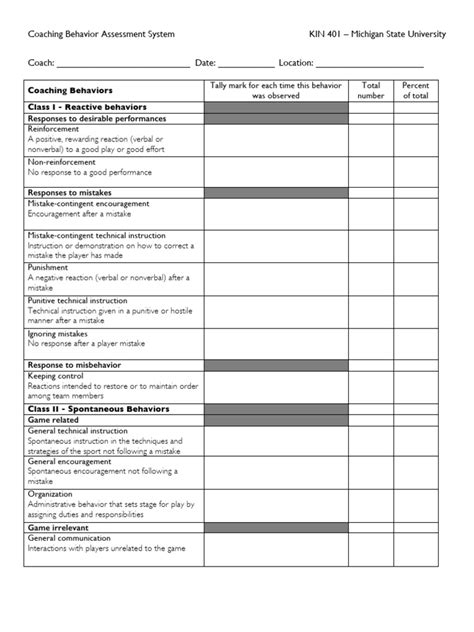 Kin401 Cbas Instrument Pdf