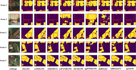 Examples Of The Building Extraction Results By Our Proposed Lrad Net Download Scientific