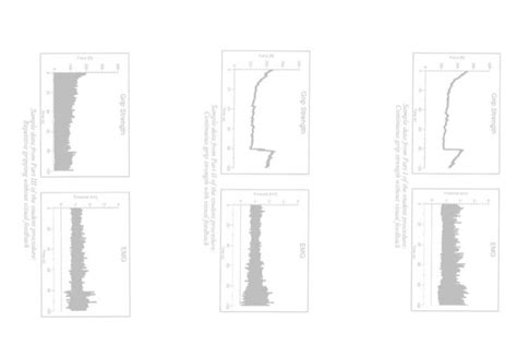 DATA ANALYSIS AND QUESTIONS Use The Data In Table Chegg