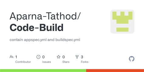 Github Aparna Tathodcode Build Contain Appspecyml And Buildspecyml