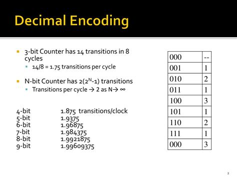 ppt binary counter with decimal and gray encoding powerpoint