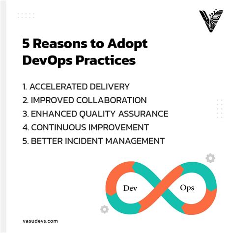 Vasudev Precisedevelopers Devops Softwaredevelopment Vasudev