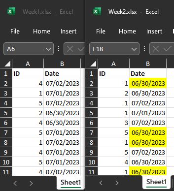 Vba Conditional Format And Highlight Difference Between Two Excel