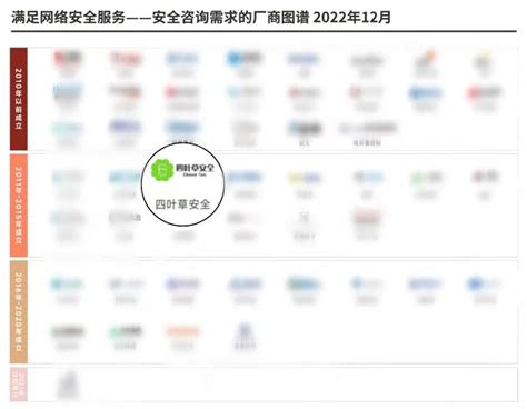 西安四叶草信息技术有限公司