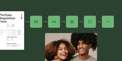 Embracing Automation Nutrient At The Future Of Workflow Automation