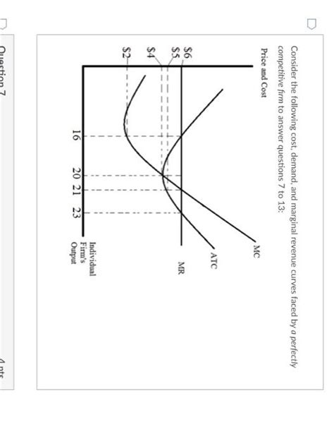 solved at the profit maximizing level of output what is the