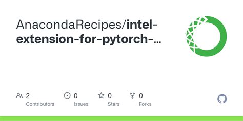 Github Anacondarecipesintel Extension For Pytorch Feedstock