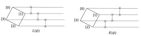 Linear Algebra Continuous Time Quantum Walk On A Cycle Transition