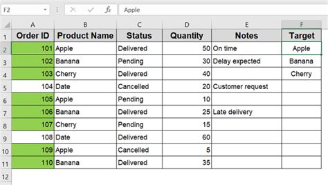 Conditional Formatting Based On Another Cell With Multiple Values Excel Insider
