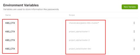 Gitpod How To Use Kubectl And Manage Kubernetes Clusters Notes De Devops