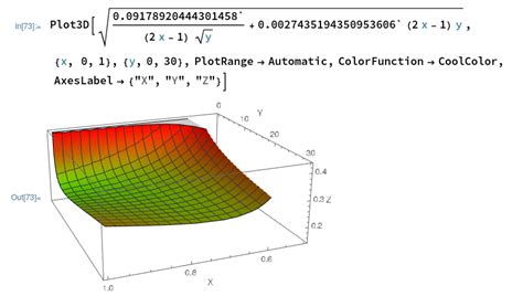 Time Derivatives In Mathematica With Pictures Mathematica