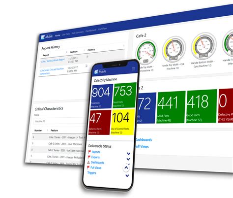 Prolink SPC Software OGP UK