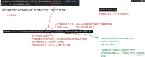 网络编程套接字 socket receive csdn博客