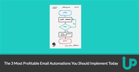 The 3 Most Profitable Email Automations You Should Implement Today Upviral