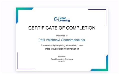 Datavisualization Powerbi Greatlearningacademy Vaishnavi Patil