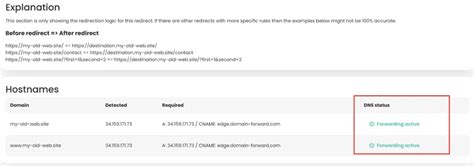 Namecheap Domain Redirect With HTTPS Domain Forward