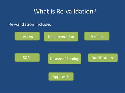 Ppt Re Validation When Is It Necessary Powerpoint Presentation Free