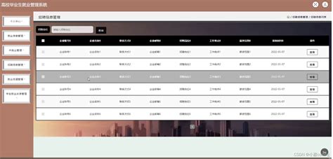 基于Java的高校毕业生就业管理系统的设计与实现 源码 lw 部署文档 讲解等 阿里云开发者社区