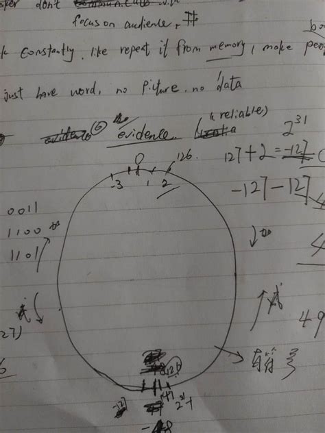 allegro 任意形状铜皮倒圆角 程序员大本营