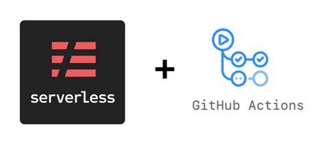 Stewart Noll On Linkedin Serverless Github