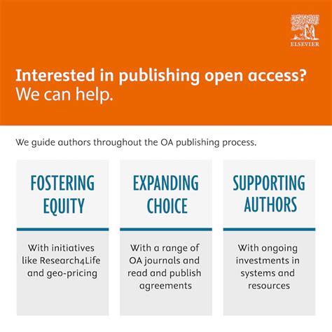 elsevier on linkedin openaccess oaweek