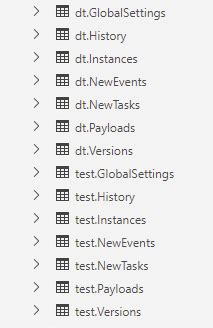 Release Of Version Issue Microsoft Durabletask Mssql GitHub