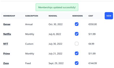 用 Htmx 和 Hyperscript 重新构想前端 Web 开发mangs Python