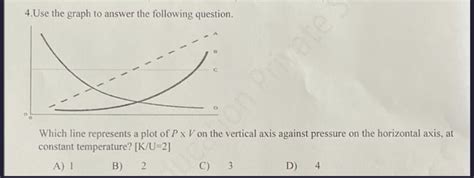 Solved Use The Graph To Answer The Following Question