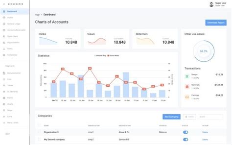 Accountingsoftware Javascript Fintech Techinnovation Yaya Waliyudini