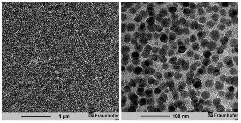 Sio2 Nanoparticles Acrylate Formulations For Core And Cladding In