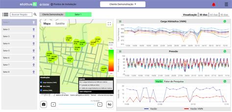 Sistema Ada Stattus4