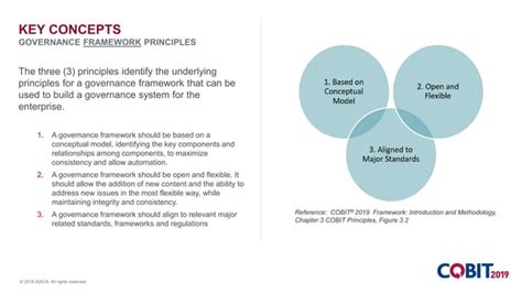 COBIT 2019 Overview V1 1 Pdf