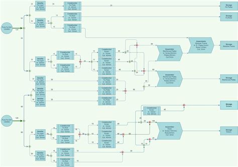 Heres My First Big Nearly 100 Efficient Factory Design Im