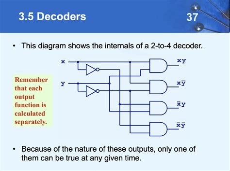 Solved Look Again At 3e37 3a How Many Bits Does Its Chegg