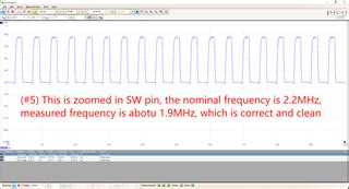 TPS Device Restarts When Iout Larger Than A Power Management Forum Power Management