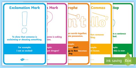 Editable Punctuation Marks And When To Use Them Posters