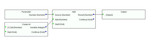 GitHub Eadgyo GX Script Editor Tool To Create Visual Script Using GX